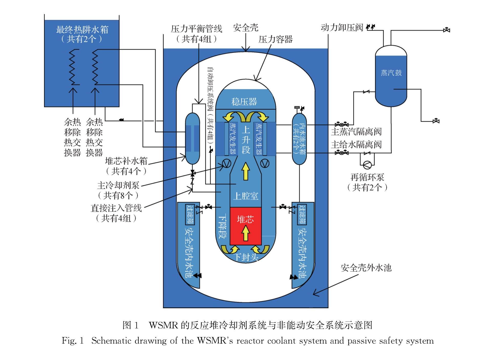 《厦门大学学报（自然科学版）》